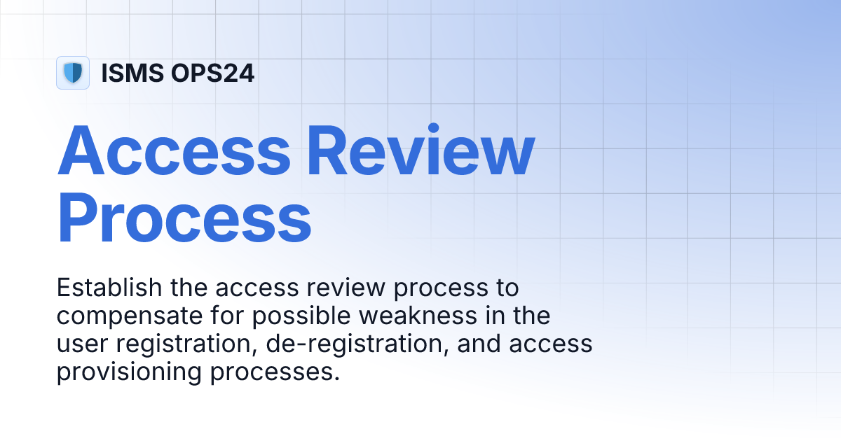 Access Review Process | ISMS OPS24